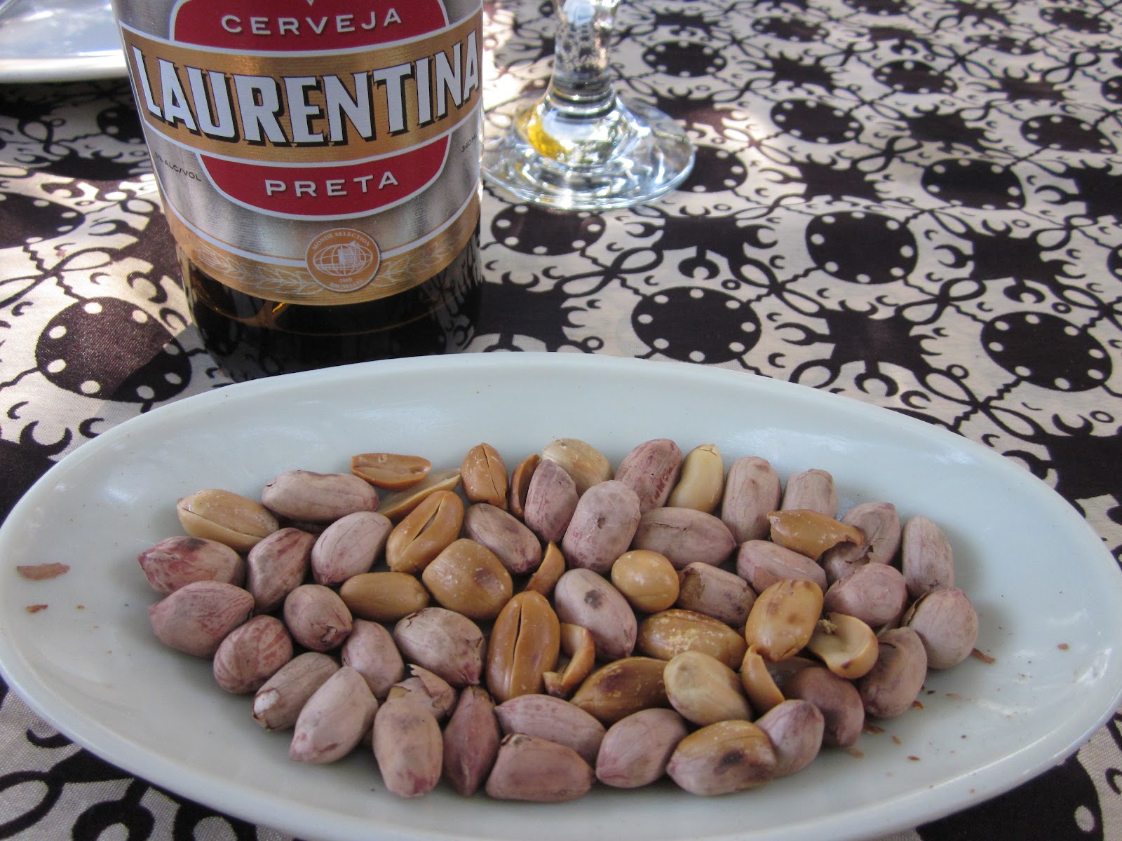 International Agriculture and Development: How to Make your Peanuts ...