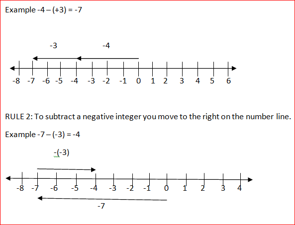 NUMBERS - Global Education
