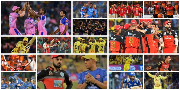 Sports Quiz 40:Indian Premier League (IPL) Quiz 6