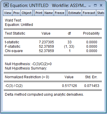 Research Tips: Nonlinear ARDL using Eviews