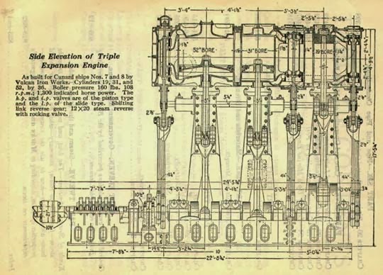 Waratah Revisited: TWIN QUADRUPLE EXPANSION ENGINES.