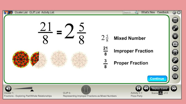 Ms Rashid Fractions Improper Fractions Mixed Numbers Ms Rashid Fractions Improper Fractions Mixed Numbers