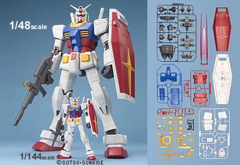 S S G U N P L A: gundam guides: gundam scales and grades