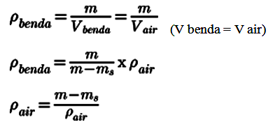 Bunyi dan Rumus Hukum Archimedes - Biologizone