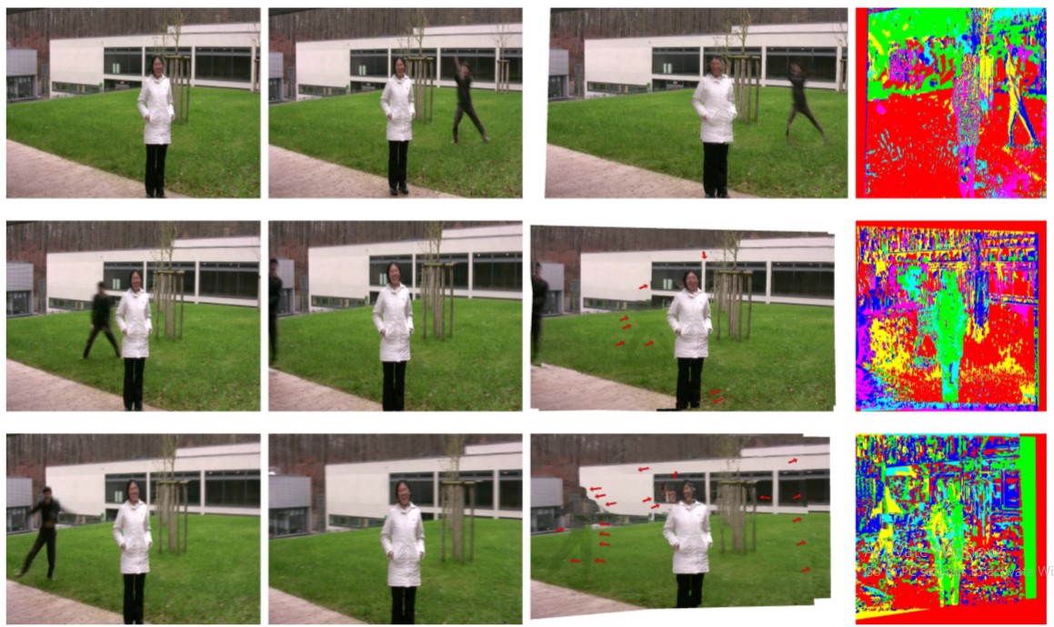Video Inpainting using Matlab