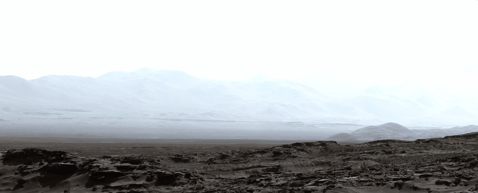 Gale Crater, Mars | Earth Blog