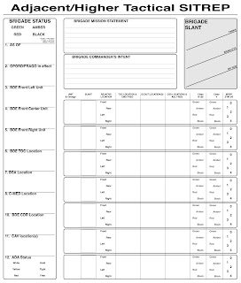 GrogNews: Battalion TOC Charts - Adjacent Unit SITREP