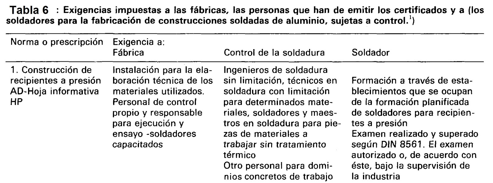 SOLDARGEN: SOLDADURA DEL ALUMINIO