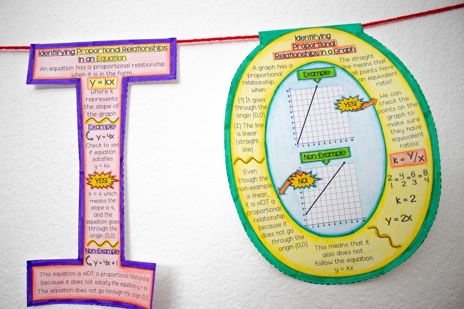Math in Demand: One Step Equations Wall Sign, Two-Step Equations Math ...