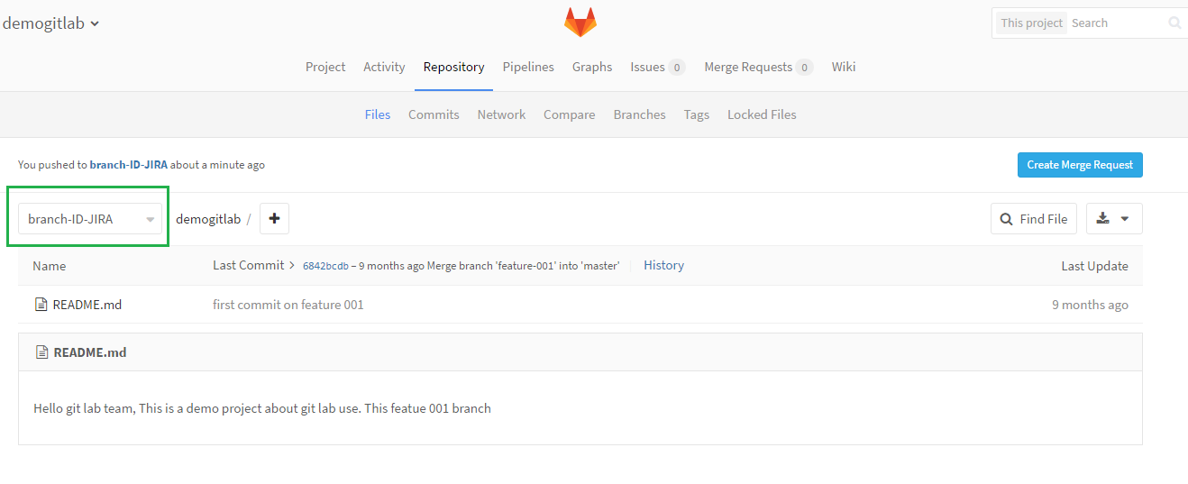 Abdelghani Azri Blog: A simple git workflow with GitLab