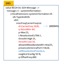 Techworld with Prajna: Multi Carrier Settings-Cell Reselection in LTE ...