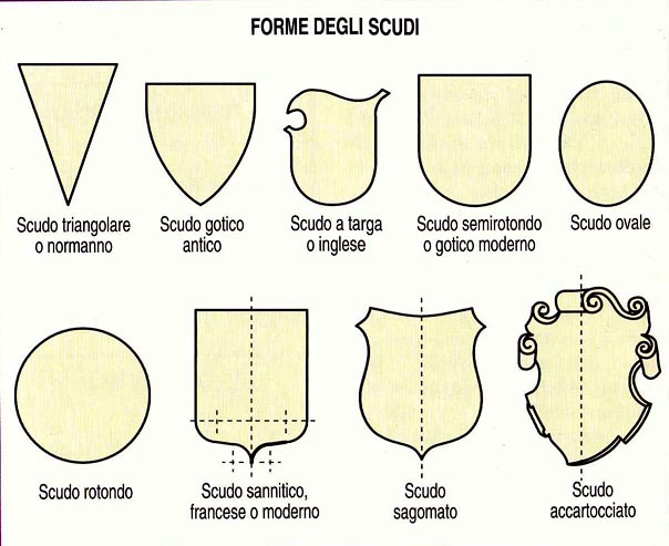 Bricomaghi: 02. Dal mondo di Narnia: lo scudo del Cavaliere di Narnia