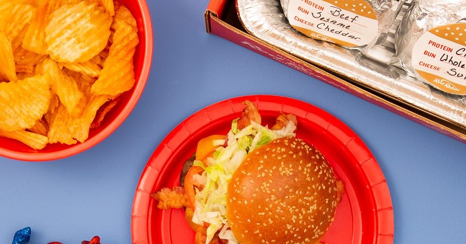 Foodservice Solutions: Red Robin resets the Price Value Service ...