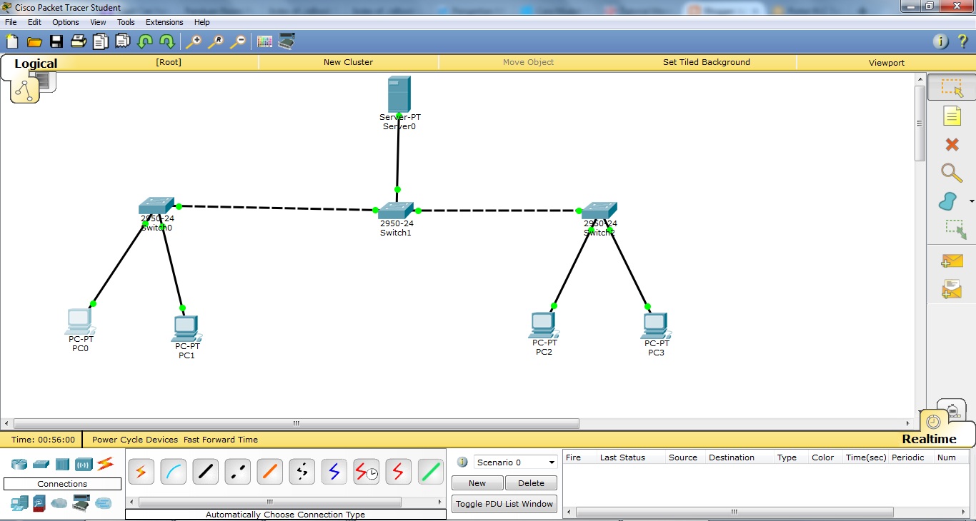 membuat topologi Tree dengan Cisco Packet Tracer - Mahabarata