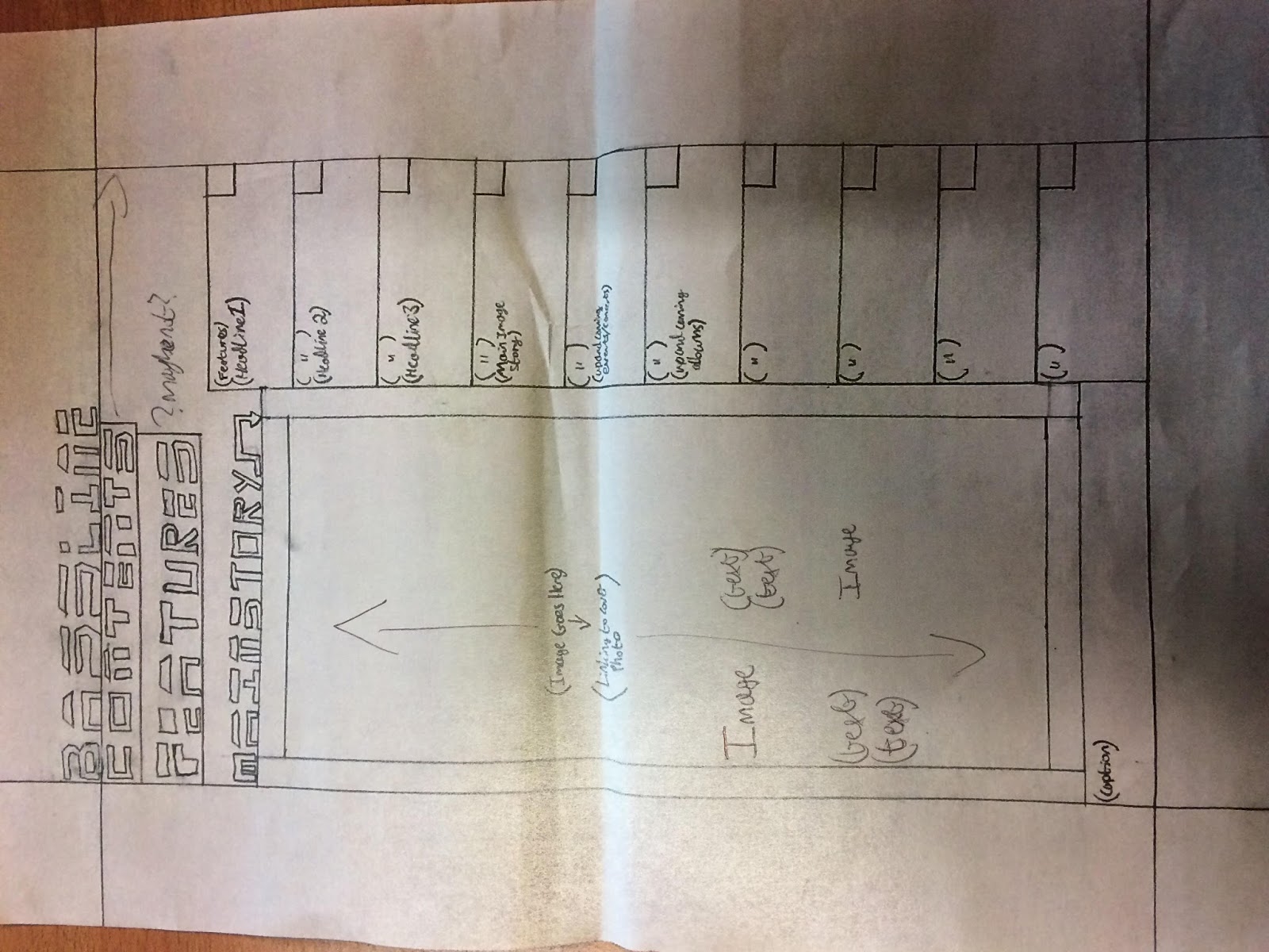 Ben Rodol's AS Level Media Foundation Portfolio