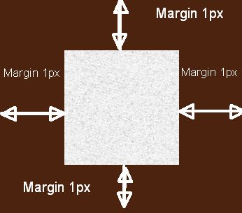 Cuaderno de aprendizaje_Emprendimiento y nuevas tecnologías: Margin ...