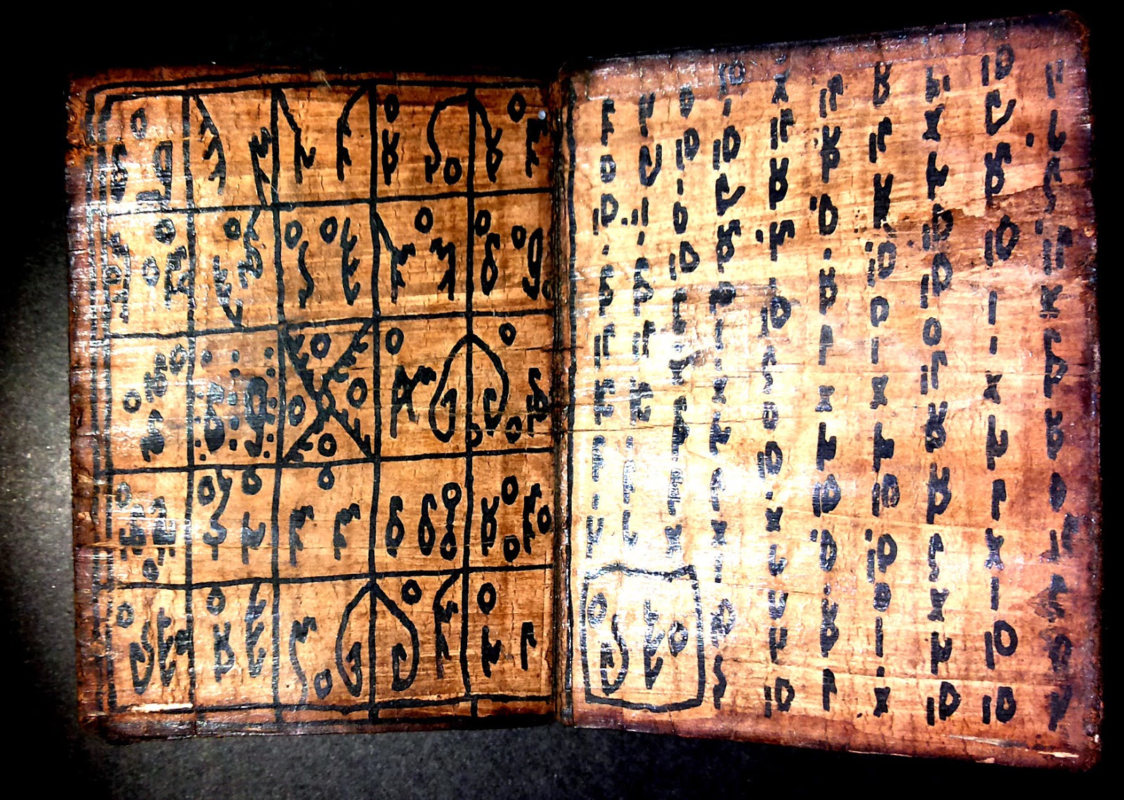 abu dervish: Ancient Manuscript Review 148 : Antique Batak Pustaka ...