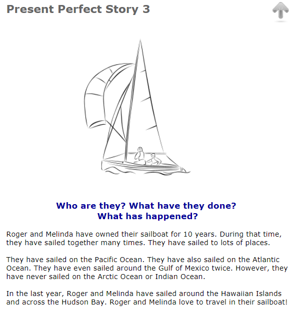 The Daily Update Express: Present Indefinite Tense Sentences for Practice.