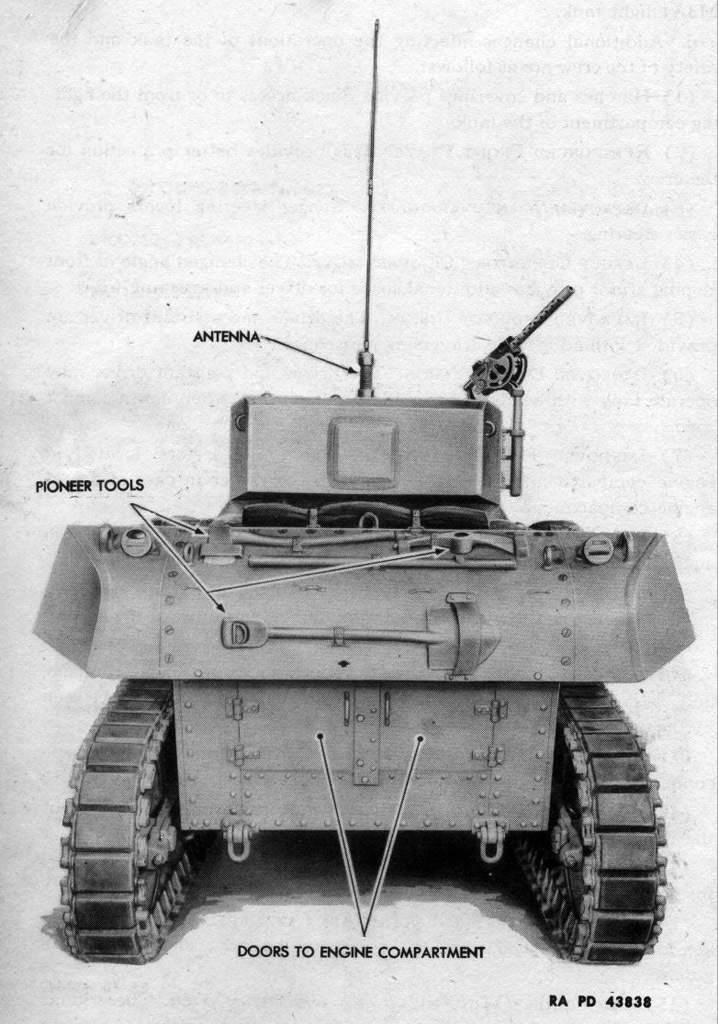 Tank Archives: Light Tank M3A3: American Emigrant