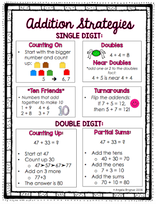 Brignac's Bright Ideas: Math Volunteers made EASY!