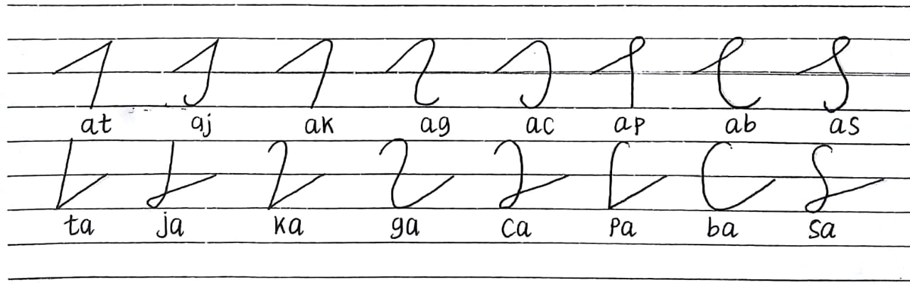 Dasar-dasar Pengetikan Stenografi