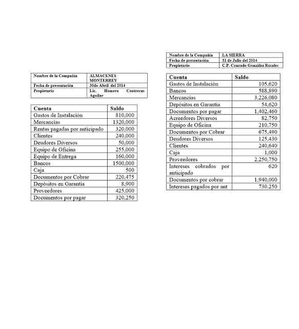 Contabilidad 2017: 6-DESARROLLO-E2