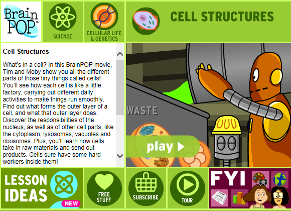 Sandy's Science Stuff: December 2014