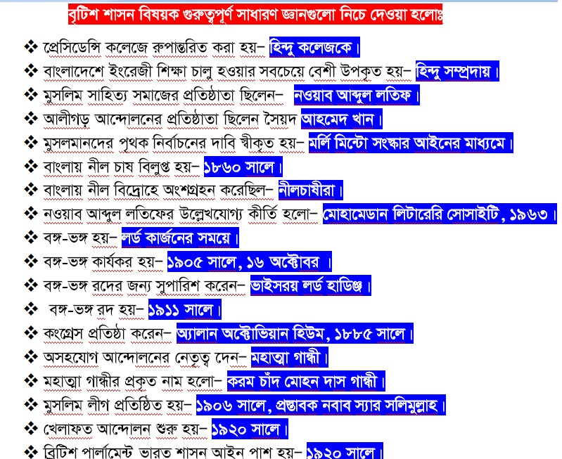 ”ব্রিটিশ শাসন বিষয়ক সাধারণ জ্ঞান” British Rule General Knowledge ...