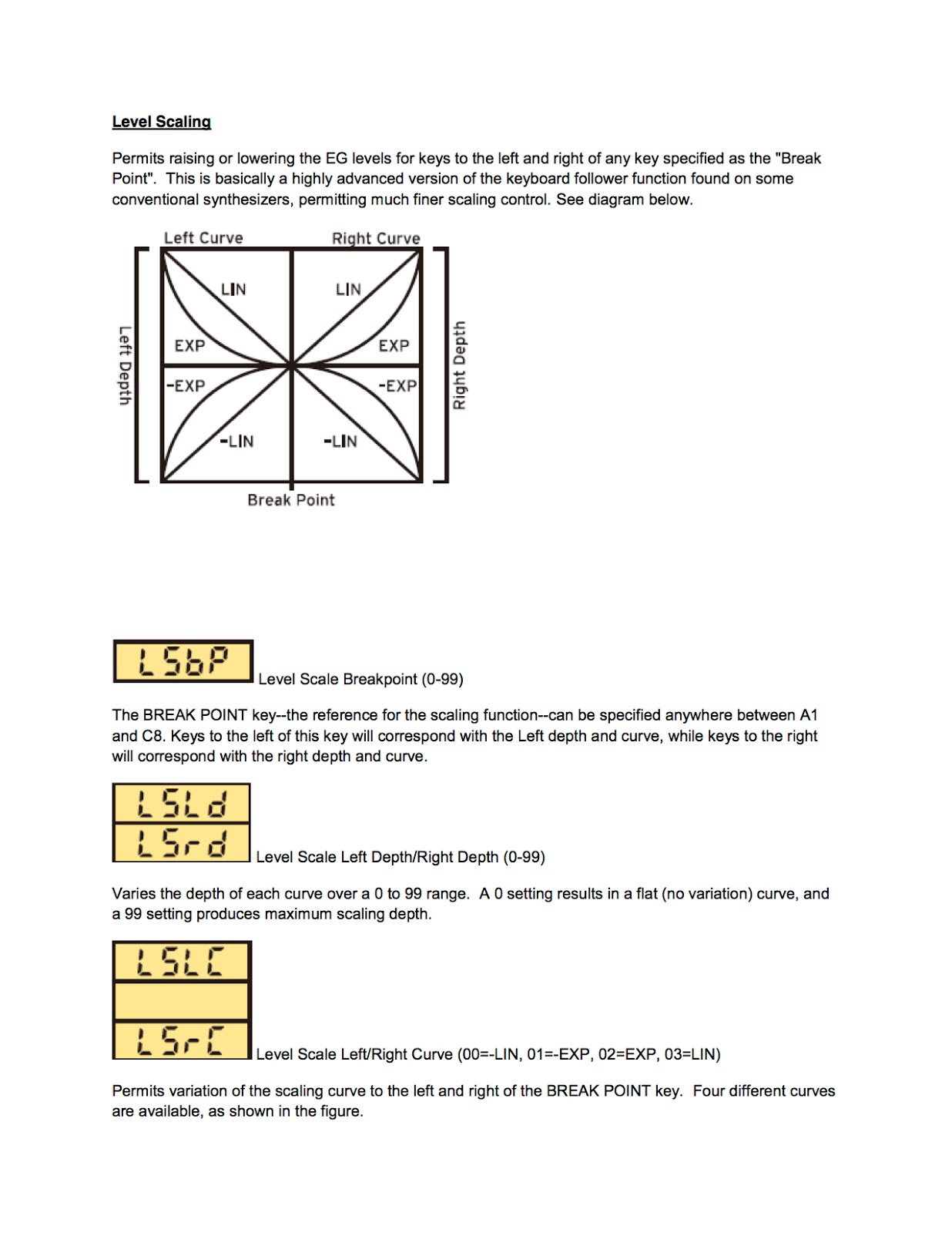 MATRIXSYNTH: Korg Volca FM Programming Guide
