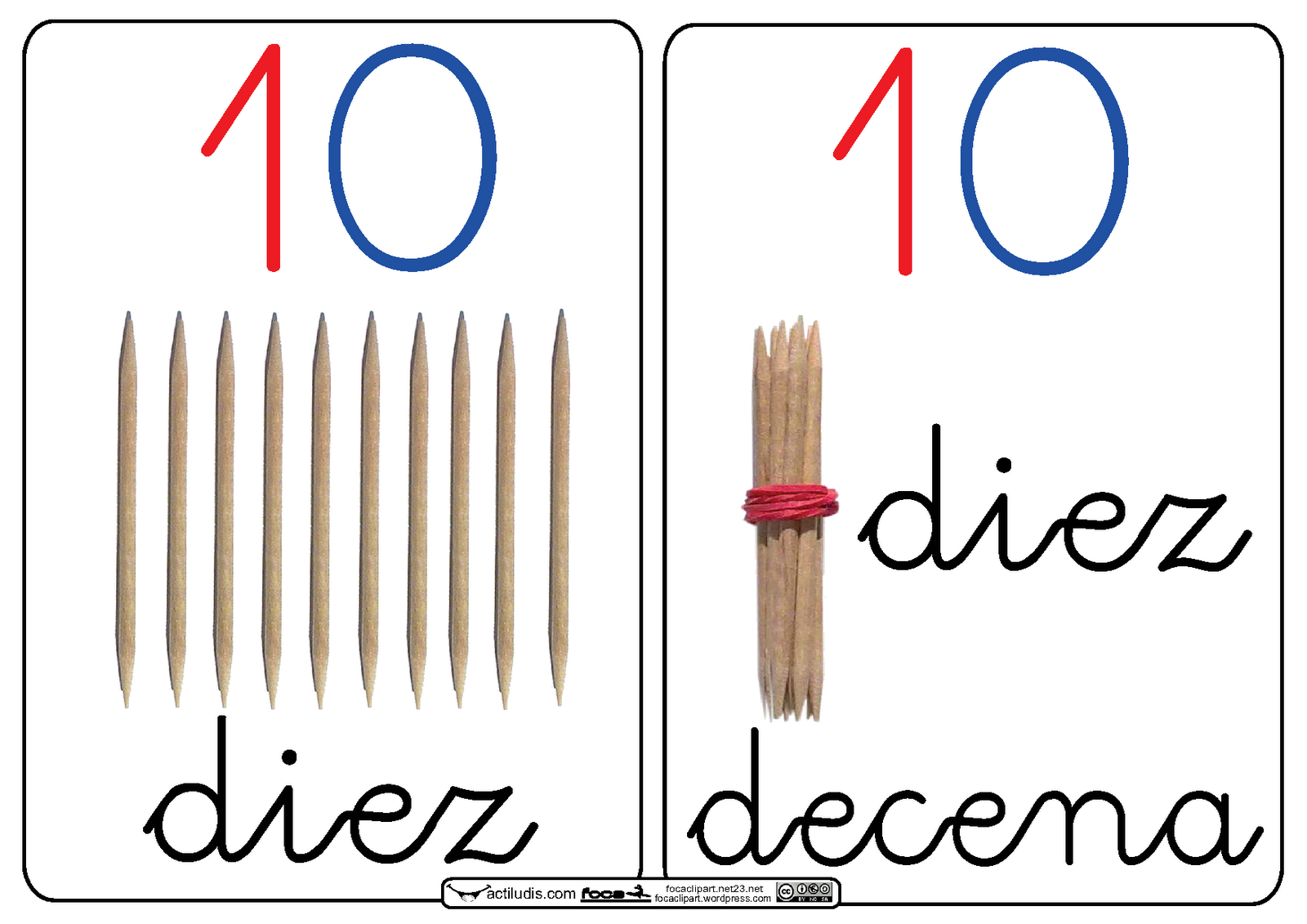 EL RINCON DE AULA: La decena.