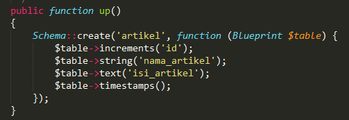 Mengenal Migrations dan Schema Laravel - Dhidecoderweb | Tutorial ... Mengenal Migrations dan Schema Laravel - Dhidecoderweb | Tutorial ...