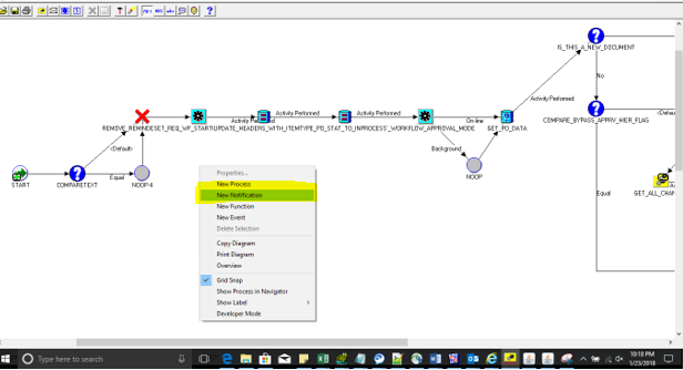 Oracle Application S Blog Part1 Po Workflow Customization To Send Workflow Notification To