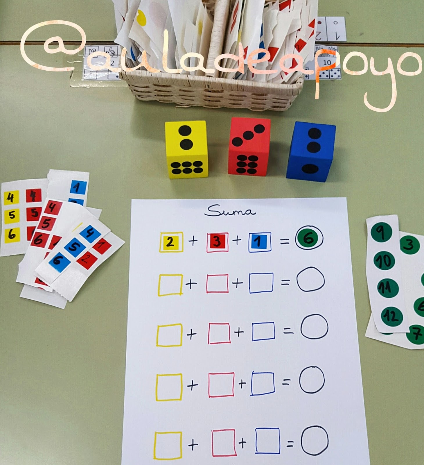 EN EL AULA DE APOYO: SUMAS CON DADOS