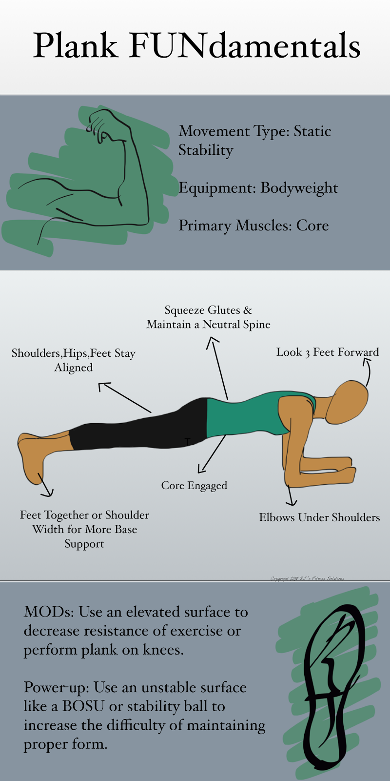 Sole Shaping: The Importance of a Plank