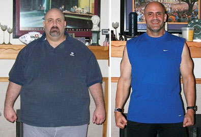 Gut health and weight loss |Reducing Weight