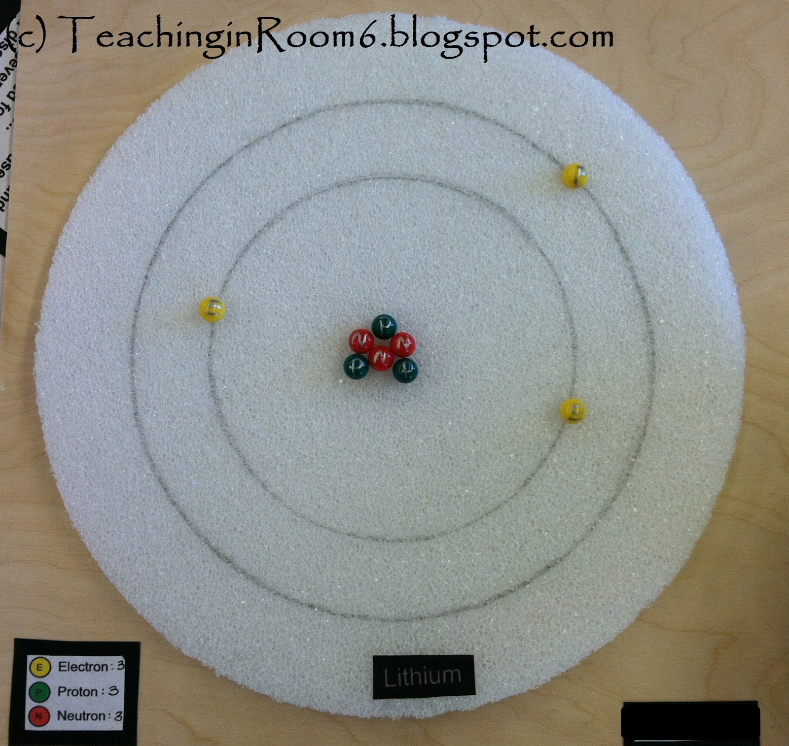 All About the Elements | Teaching in Room 6