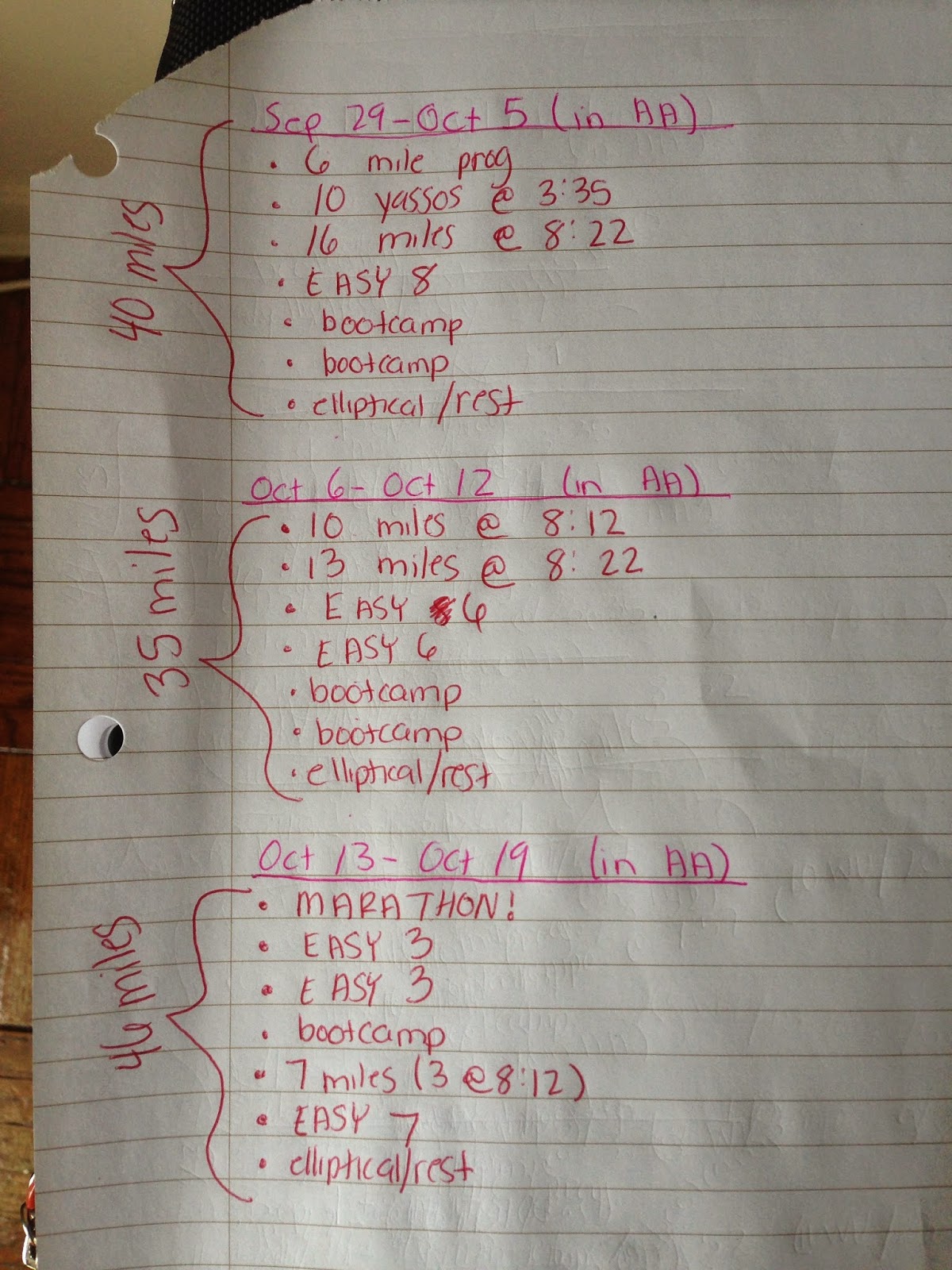 Cardio, Cooking, and My Classroom: BMQ Training Plan