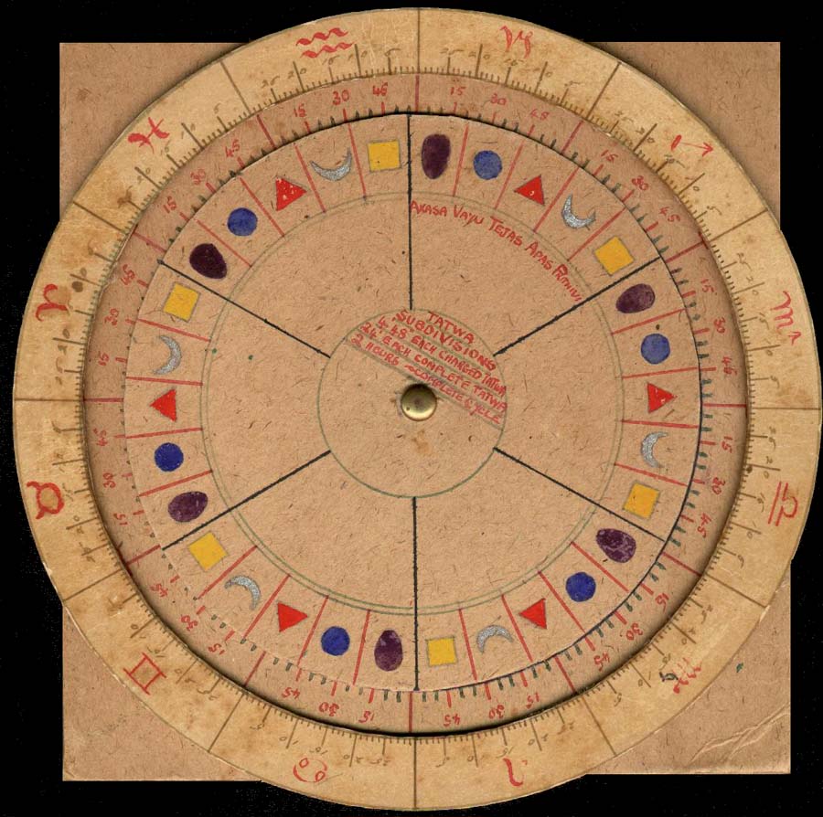 El Rincón de Gypsy: LOS TATWAS