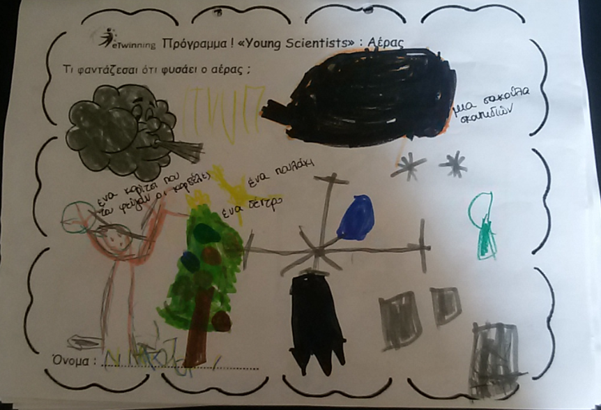 ...Το Νηπιαγωγείο μ' αρέσει πιο πολύ.: E-twinning: "Young scientists ...