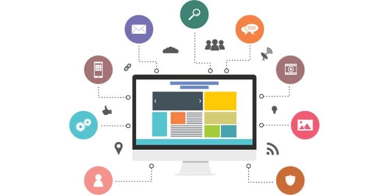 Plataformas para criar sites gratuitos - High Zone