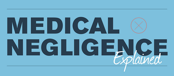 Medical Negligence Explained [Infographic] - Visualistan
