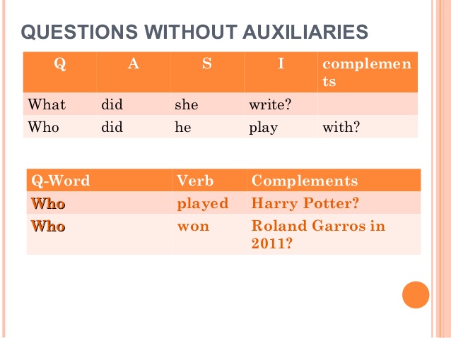 Questions With Without Auxiliaries 1b1 Mcargobes