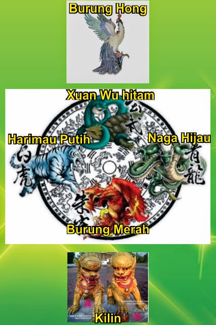 SERBA SERBI TRIDHARMA: 4 Dewata Penguasa Langit