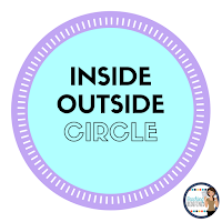 Teaching Redefined: Engagement Strategies: Inside/Outside Circle
