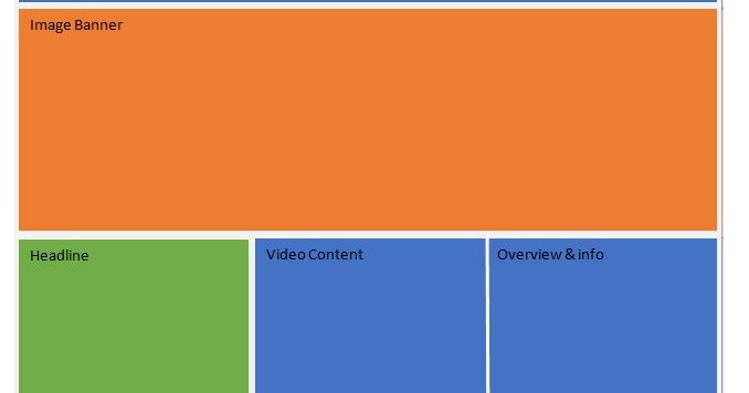 A2 Media Advanced Portfolio: Website Digital Draft Designs