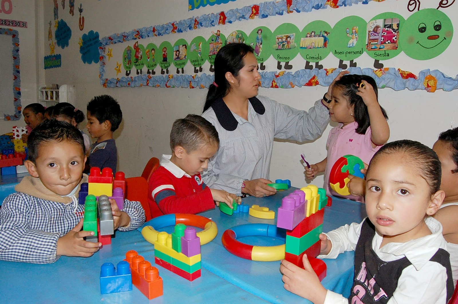 Educación Inicial La Importancia De La Educación Inicial