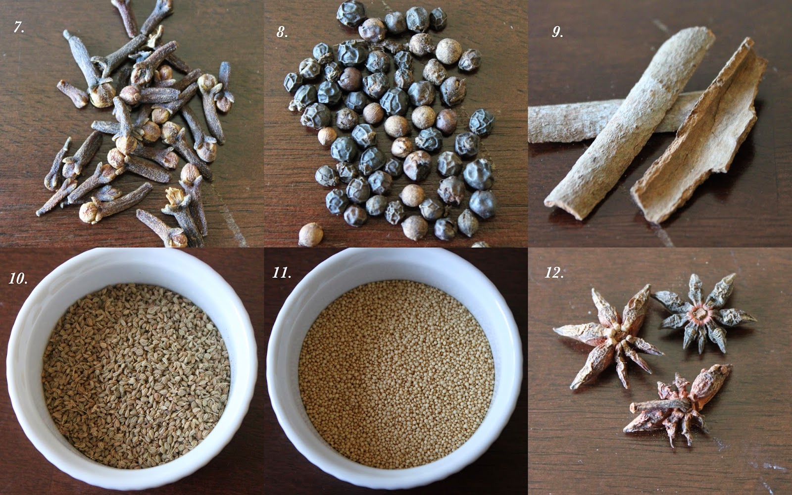 A Tribute to Cooking: Glossary of Common Indian Ingredients