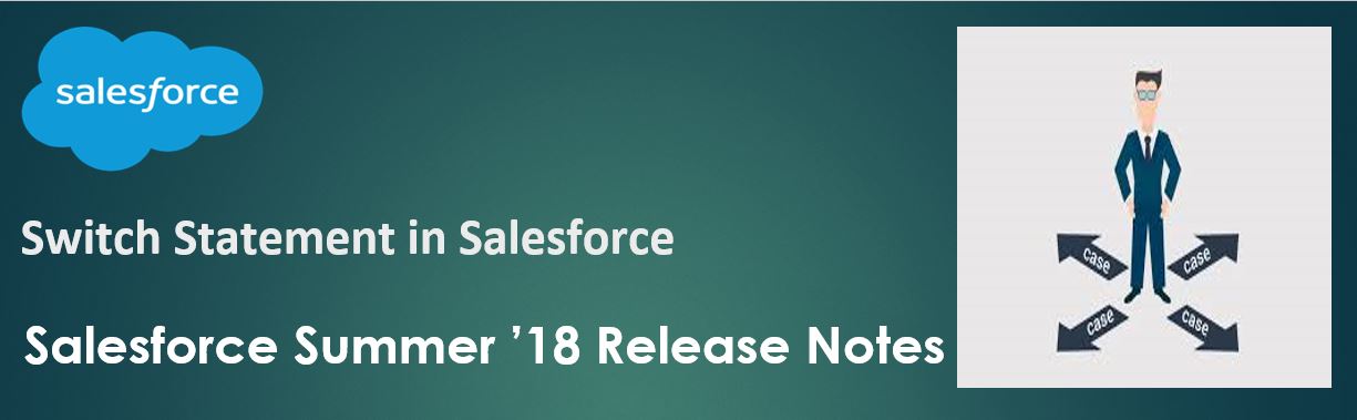 Amit Salesforce | Salesforce Tutorial: Switch Statement in Salesforce ...