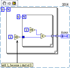 LabVIEW: [教學] For Loop (Part 2)