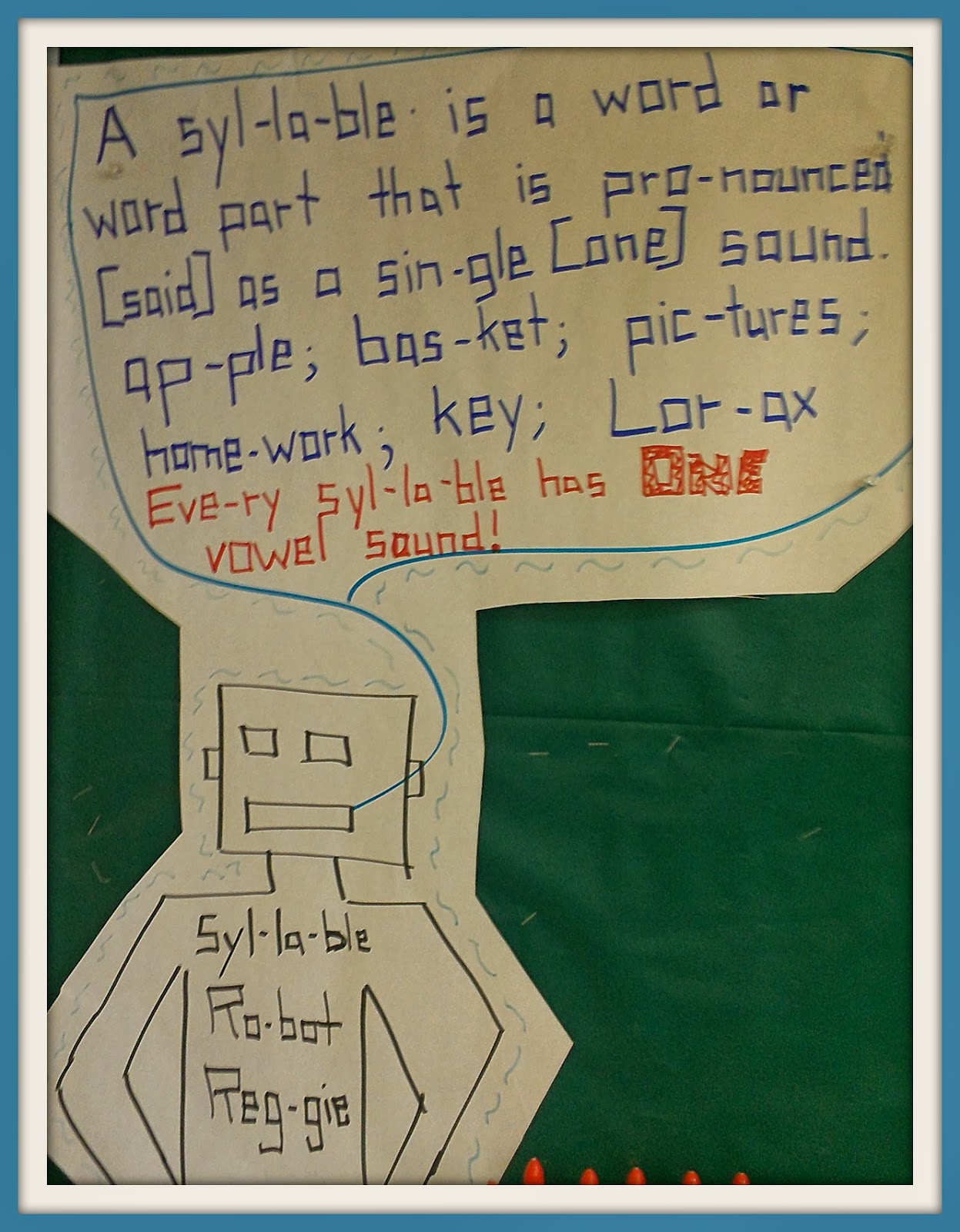 The Apple Basket Teacher: Five for Fraturday!! :) Clip art, Classroom ...